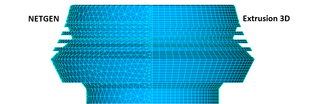 Mesh : Extrusion · CENOS Documentation